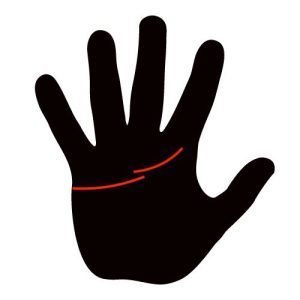 Heart Line In Palmistry: 5 Things It Can Reveal About Your Love Life ...