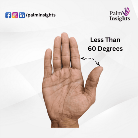 Proven Thumb Reading Techniques To Unveil Your True Self | Palm Insights