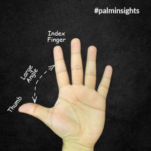 Gap Between Fingers: A Quick And Easy Guide To Understand Their ...