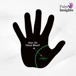 Mount Of Venus In Palmistry: A Quick And Easy Guide! - PalmInsights