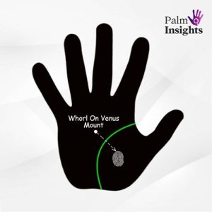 Mount Of Venus In Palmistry: A Quick And Easy Guide! - PalmInsights